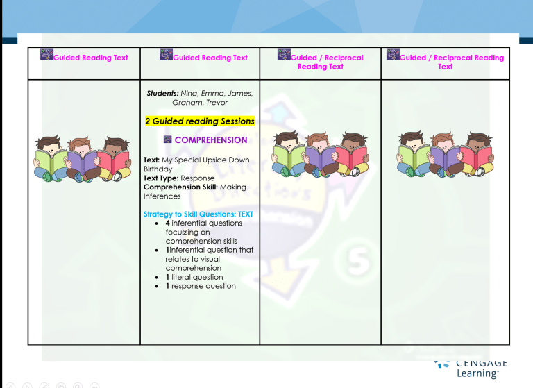 Nelson Literacy Directions Comprehension Years 3-6 Sample: Planning ...